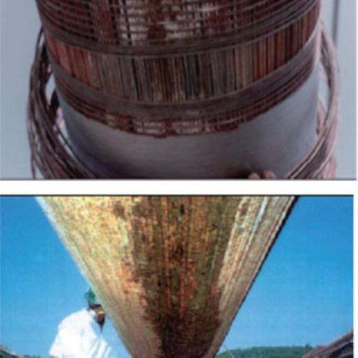 Common Defects of Suspension Bridges and Key Points of Inspection and ...